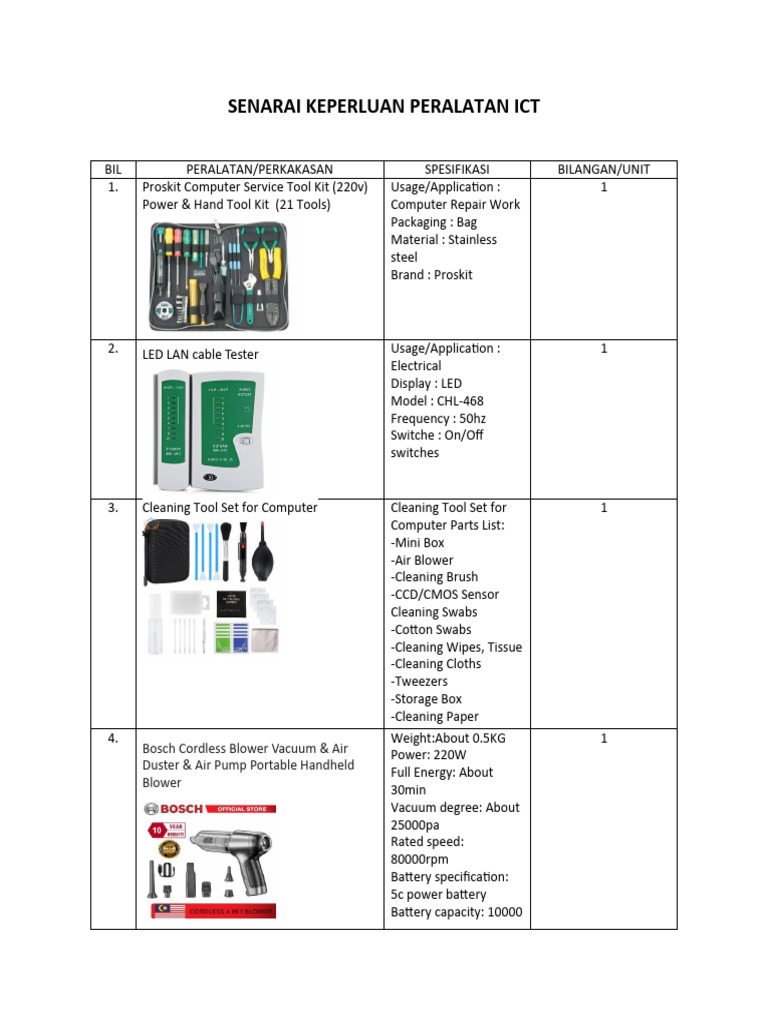 Senarai Keperluaan Peralatan Ict | PDF | Electrical Engineering ...