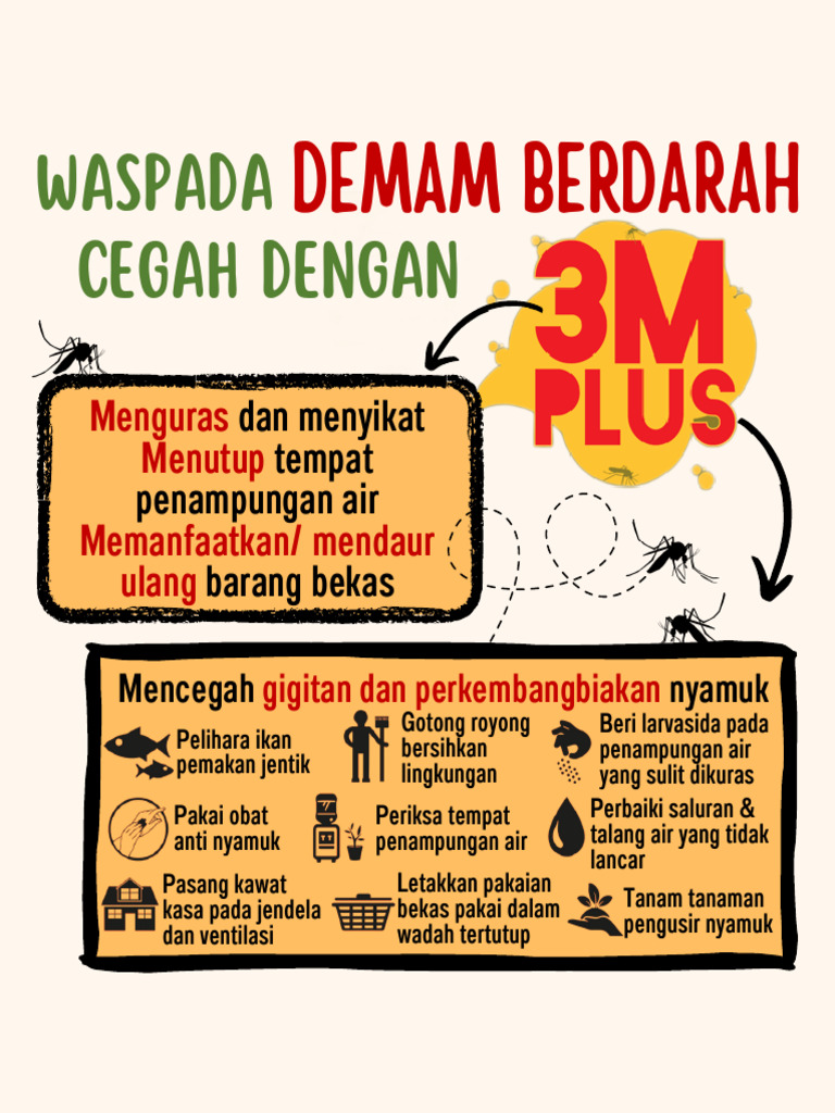 Flyer Demam Berdarah | PDF | Teknologi & Rekayasa
