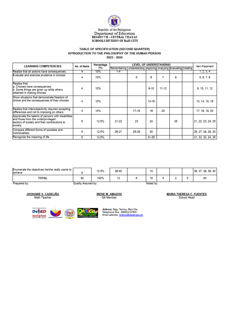 2024 Q2 Tos | PDF | Science