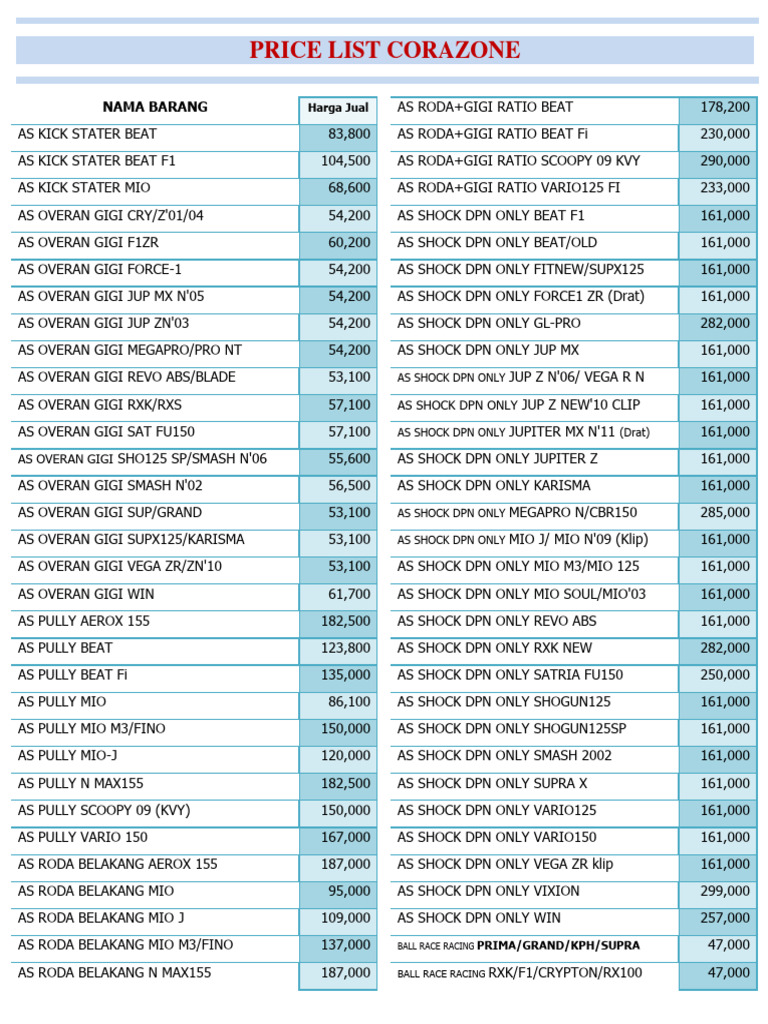 Price List Update Corazone | PDF | Technology & Engineering