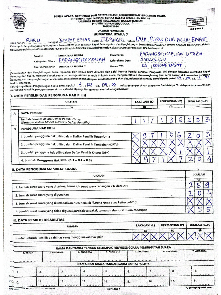 DPR Prov Benar | PDF