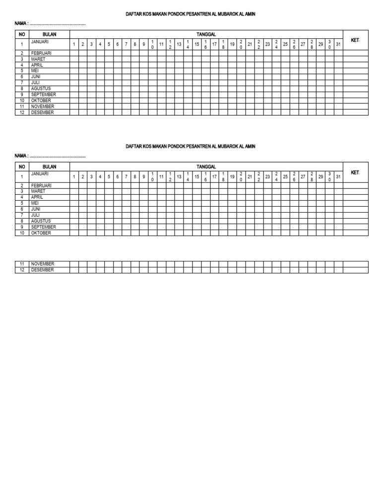 Daftar Kos Makan Pondok Pesantren Al Mubarok Al Amin | PDF