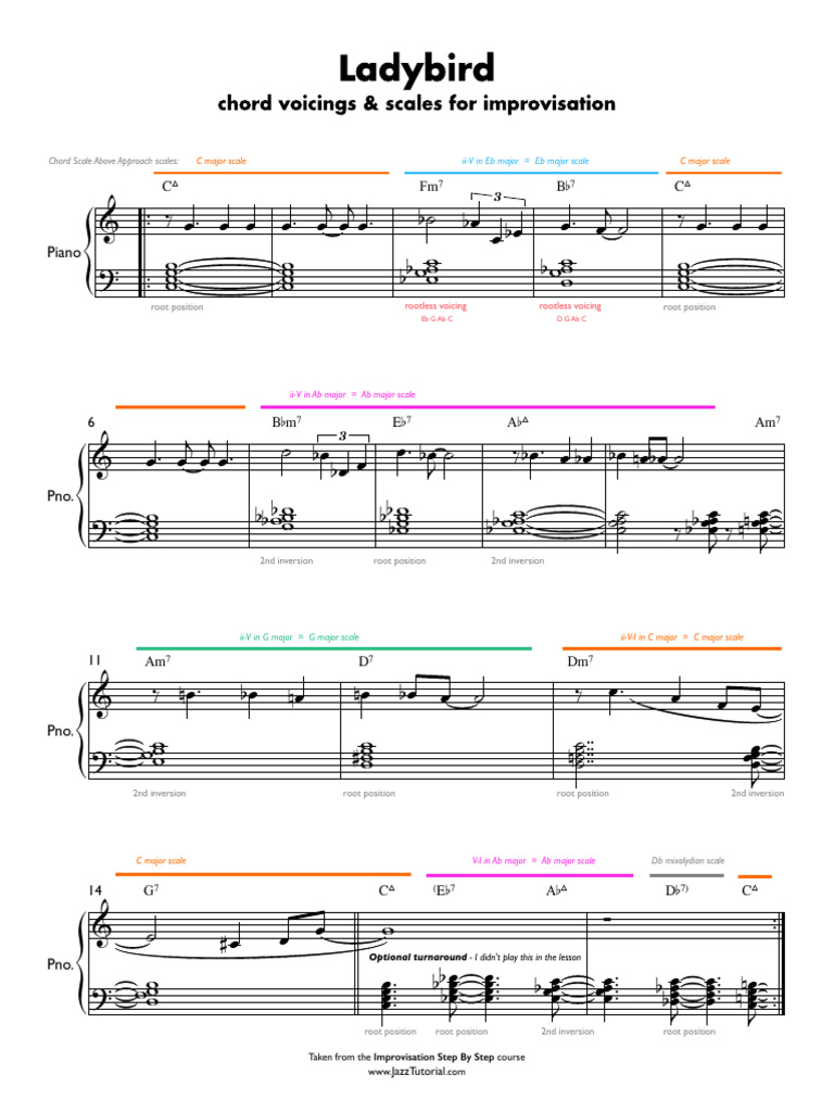 Ladybird Improvisation Guide Sheet | PDF | Musical Compositions | Notation