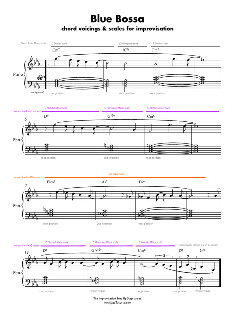 Blue Bossa Improvisation Guide Sheet | PDF | Minor Scale | Pitch (Music)