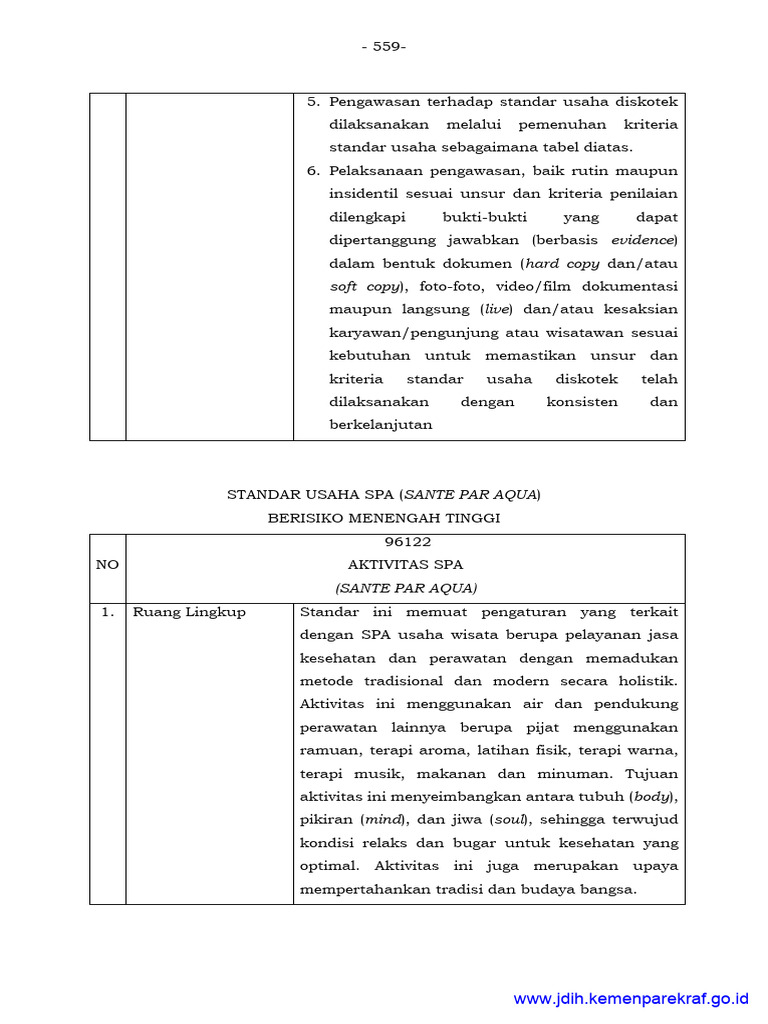 96122aktivitas Spa | PDF