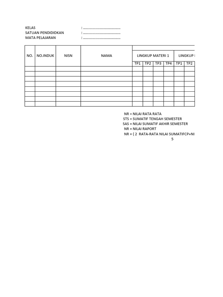 Format Penilaian Sumatif dan Formatif | PDF | Metode & Bahan Ajar