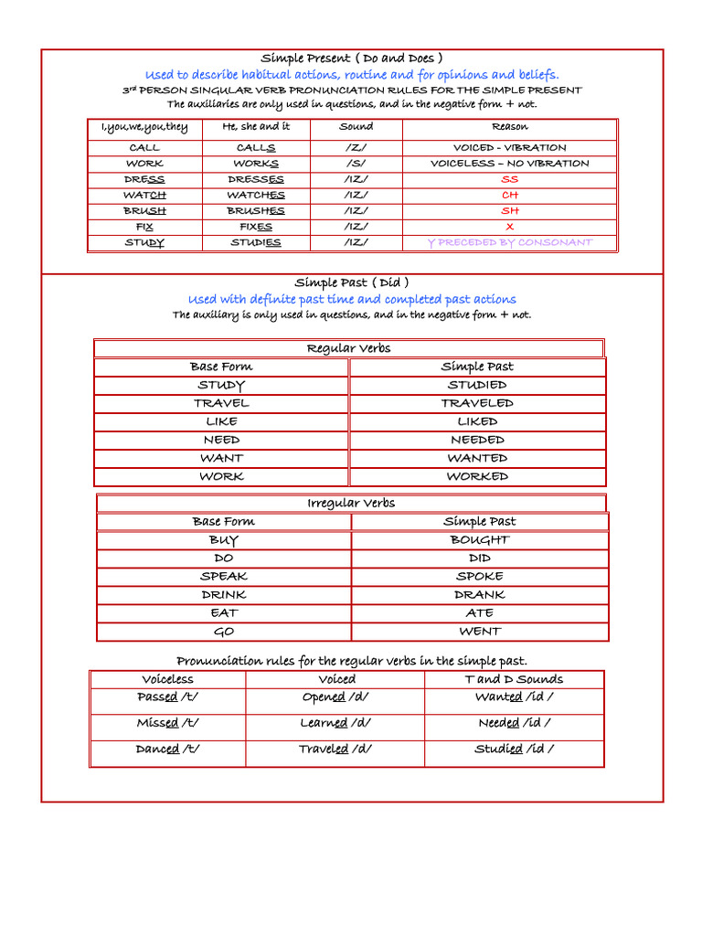 English Regular and Irregular Verbs 1 | Download Free PDF | English Language | Linguistics