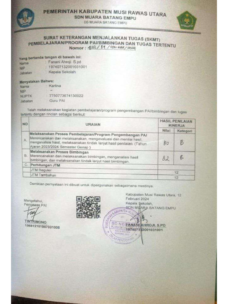 SKMT KARLINA (1) - Compressed | PDF