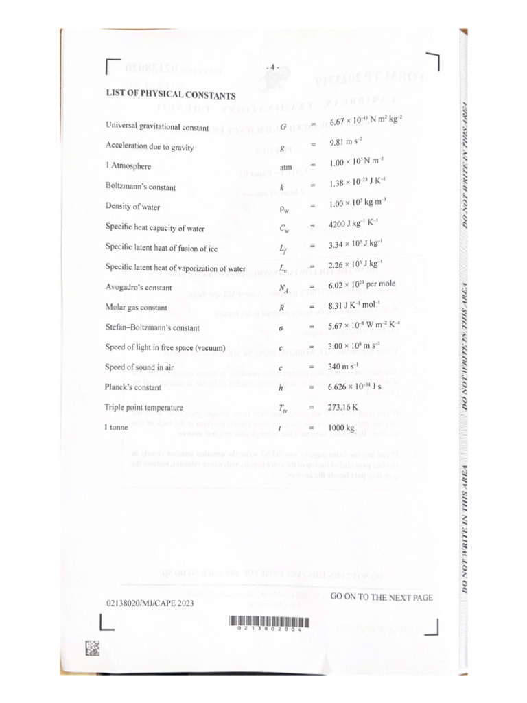 Physics 2023 U1 P2 | PDF