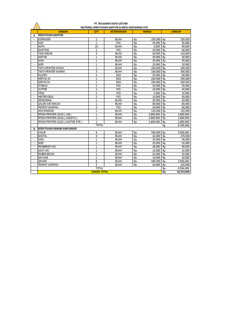 Pengajuan Purchase Order Material Kebutuhan Kantor & Mess Karyawan Site ...