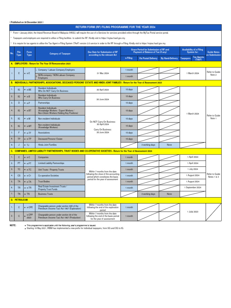 RF Filing Programme For The Year 2024 | PDF | Employee Benefits | Employment