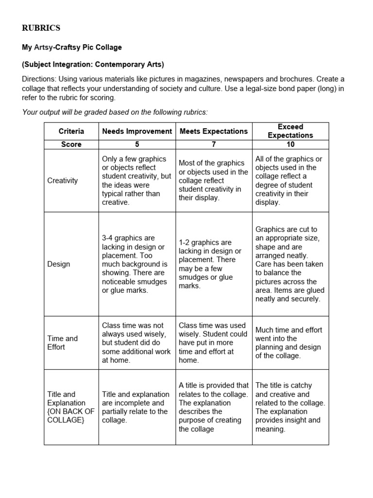 RUBRICS | PDF | Rubric (Academic) | Collage
