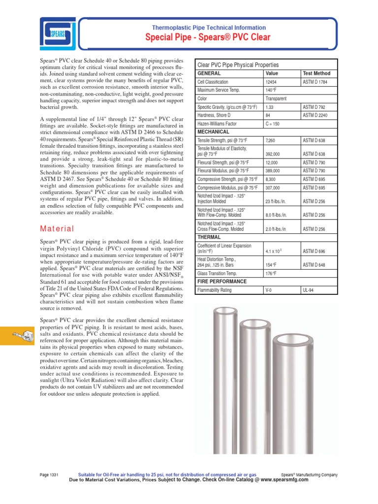SPEARS - PVC CLEAR PIPE Cataloque | PDF | Pipe (Fluid Conveyance) | Polyvinyl Chloride