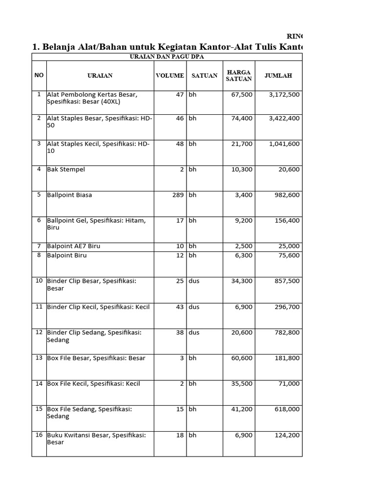 E Katalog Atk Distan 53 Item Ta 2023 | PDF
