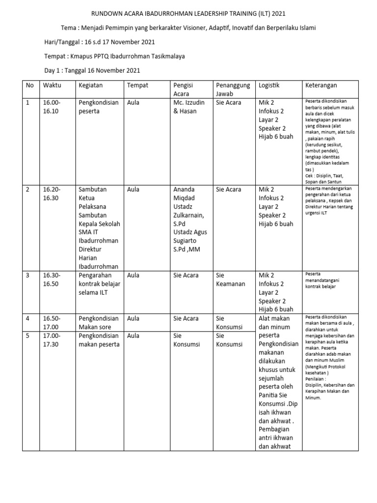 Rundown Acara Ilt 2021 | PDF