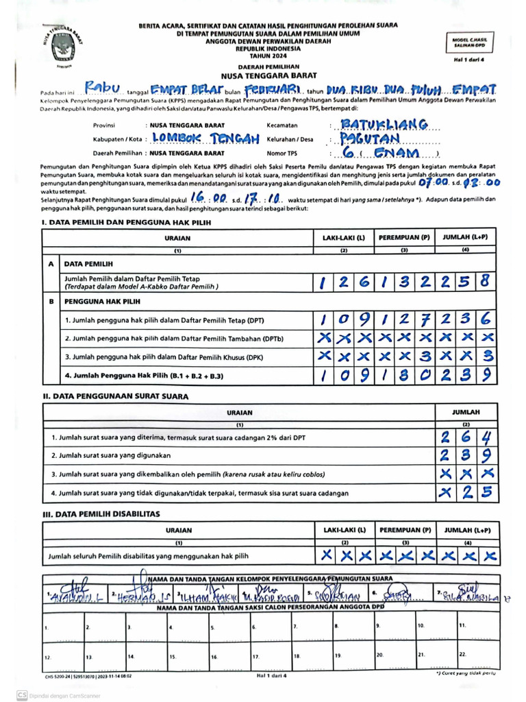 C-Hasil DPD Ri | PDF