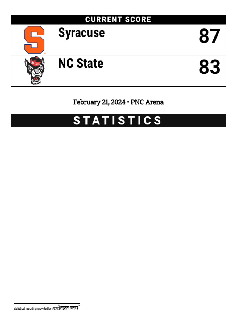 SU NCST Box | PDF | Team Sports | Ball Games