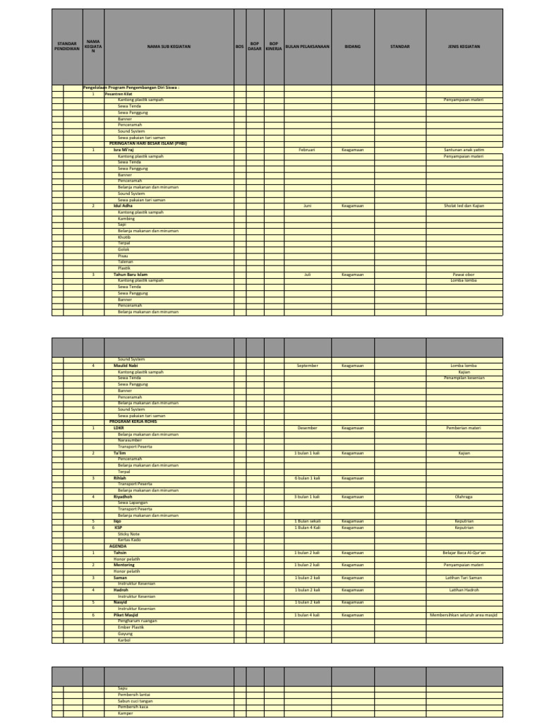 TEMPLATE - ERKAS - TAHUN - 2023 | PDF