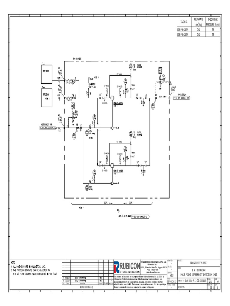 Rubicon Offshore Document Overview | PDF | Technology & Engineering