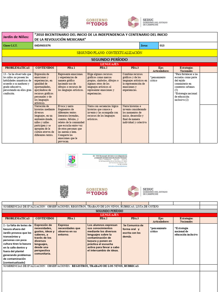3. PROGRAMA ANALÍTICO_SEGUNDO PERIODO_VERSIÓN 2_final | PDF | Alimentos ...