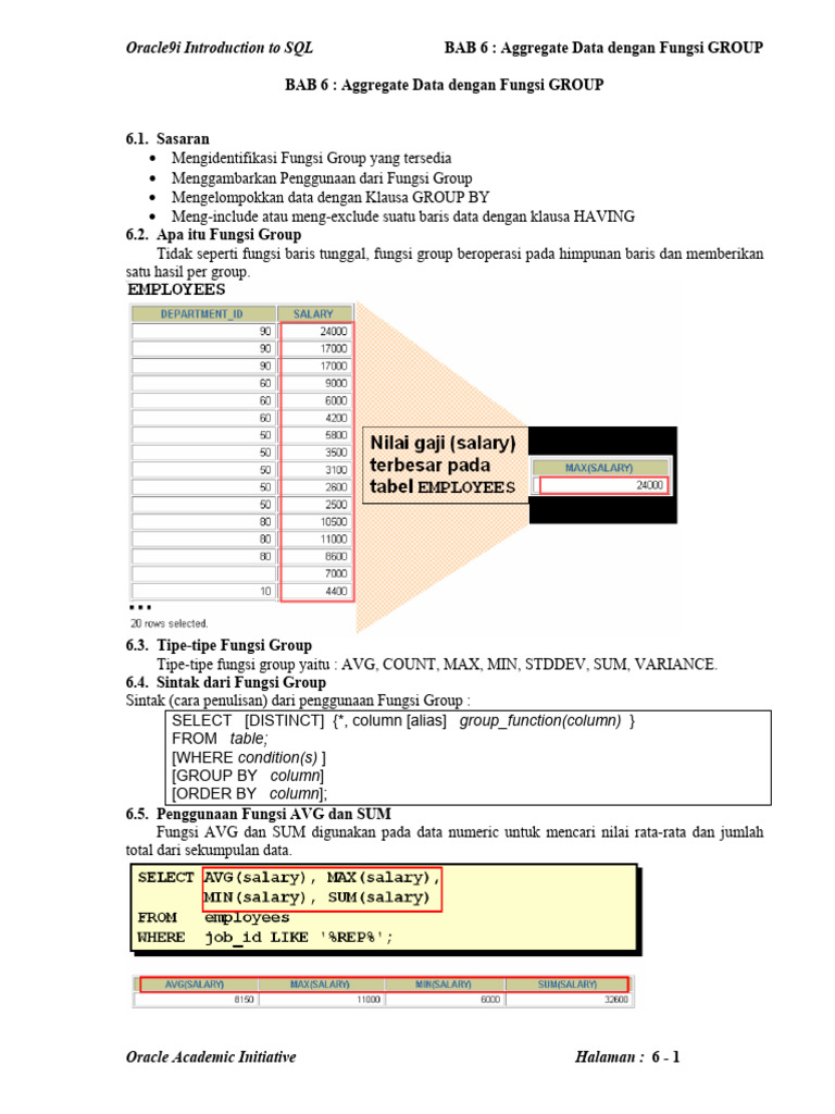 Belajar Fungsi Agregat | PDF