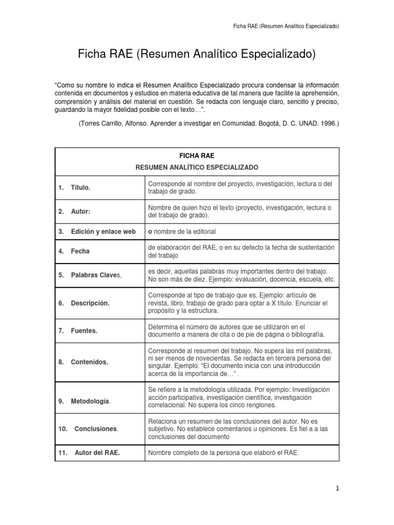 Ficha RAE | Descargar gratis PDF | Teoría | Cognición