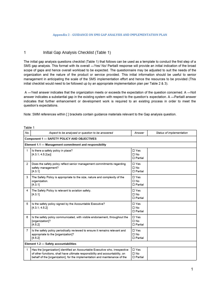 Gap Analysis Example | PDF | Risk | Performance Indicator