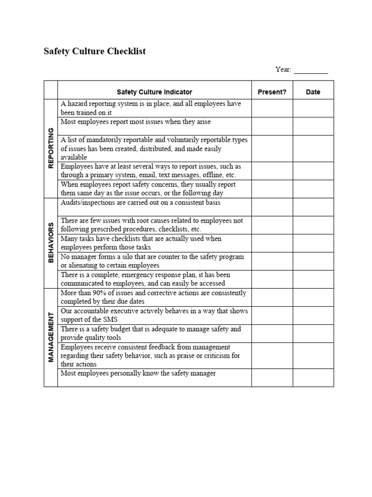 Aviation Safety Culture Checklist | PDF | Business