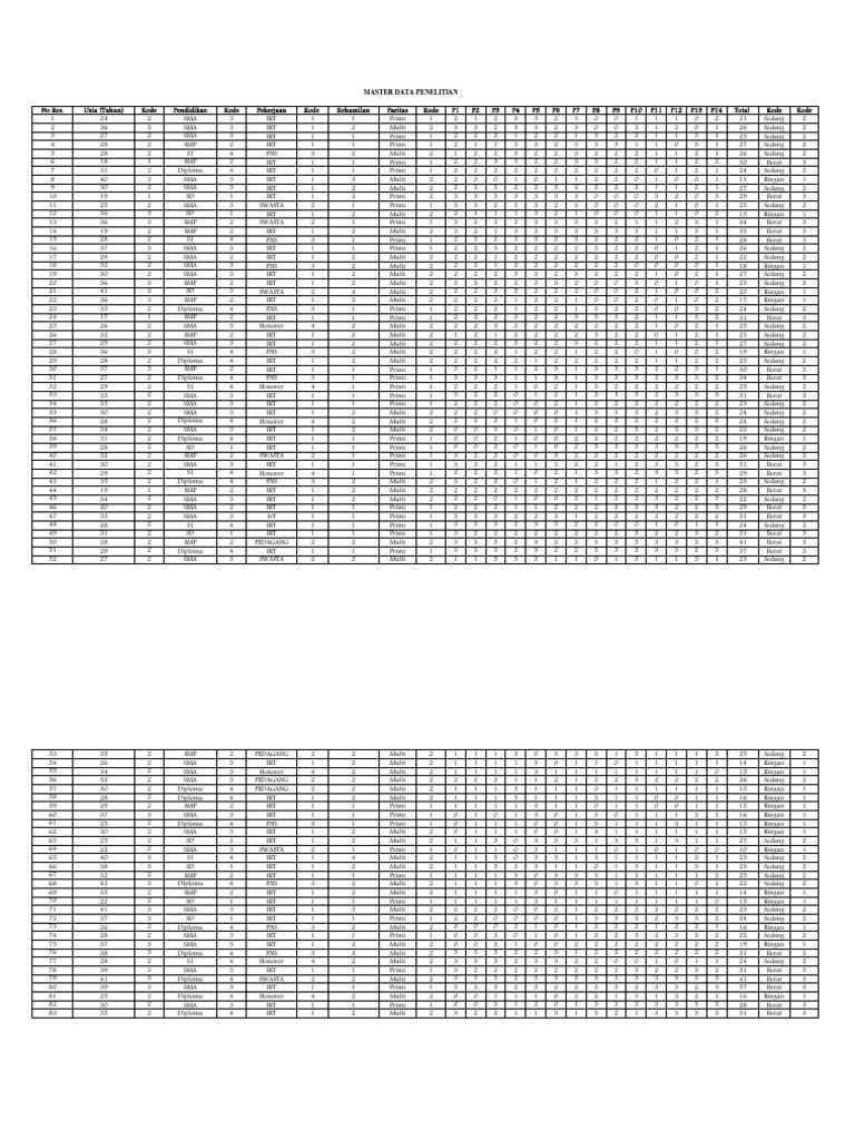 Master Tabel - Merged | PDF