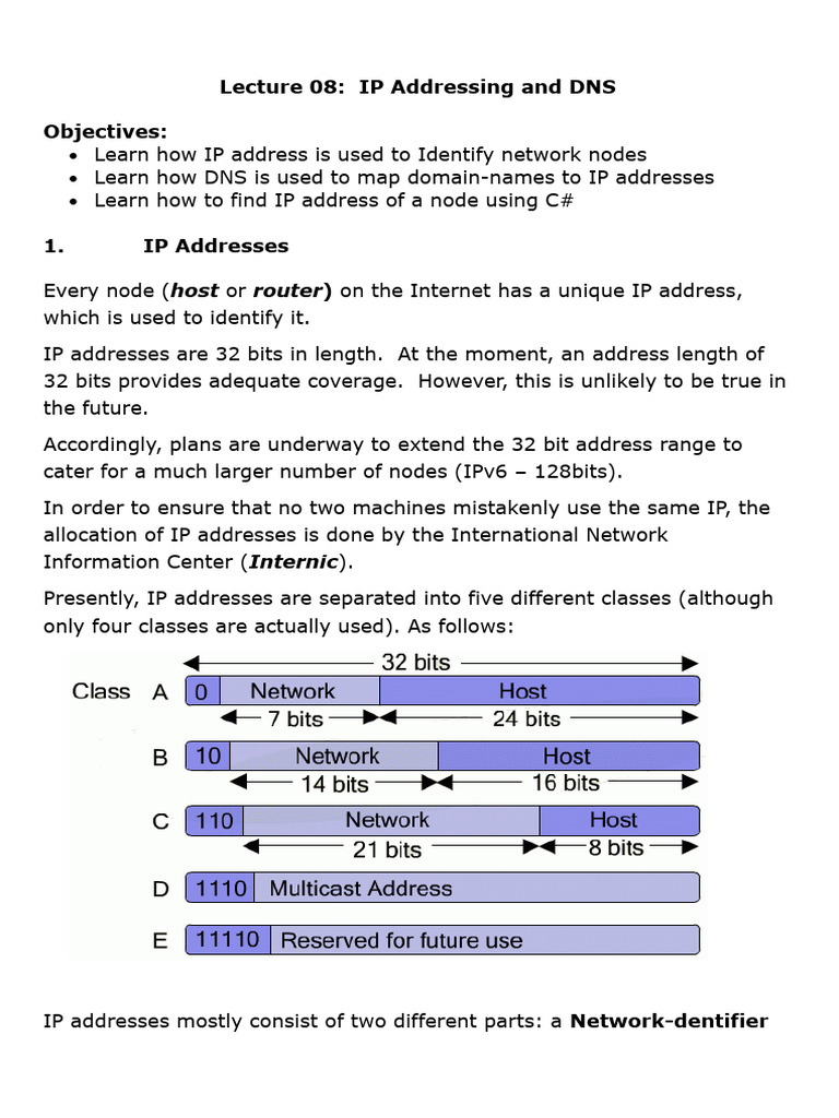 Lect08 - IP Addressing and DNS | PDF | Domain Name System | Ip Address