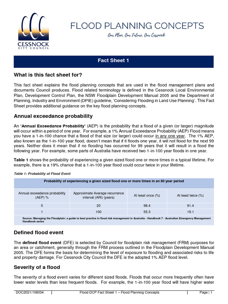 Cessnock City Council Flood Plans 57-2015-1 - Draft-Flood-DCP - Fact ...