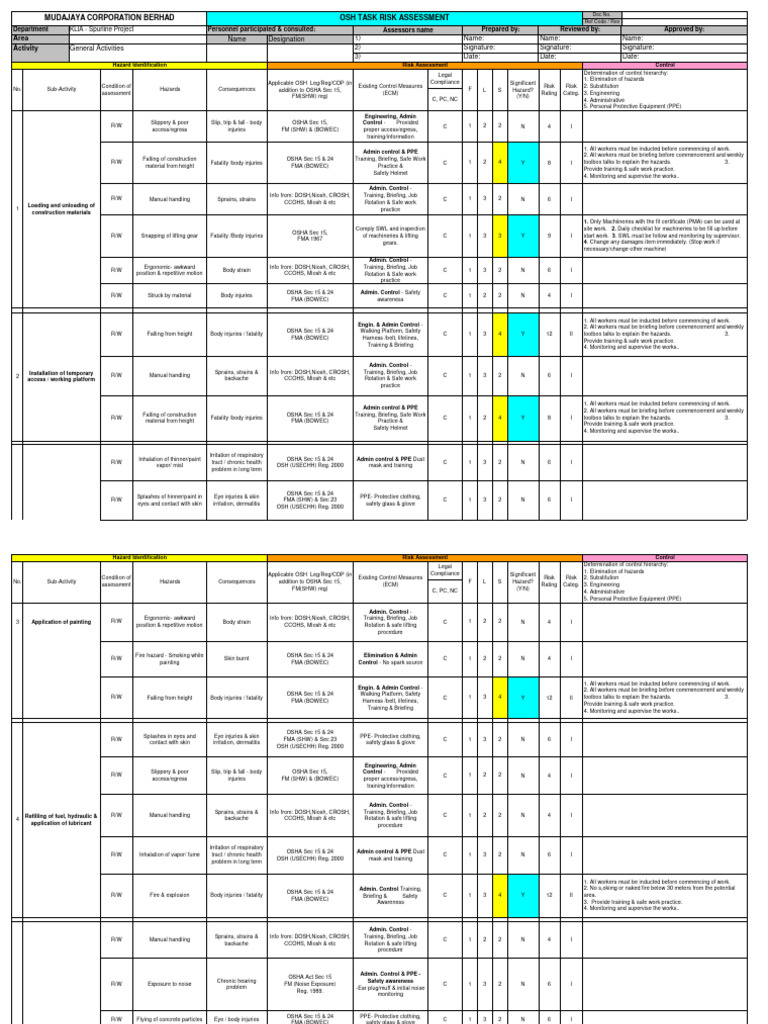 Hirarc 3 | Download Free PDF | Personal Protective Equipment | Occupational Safety And Health