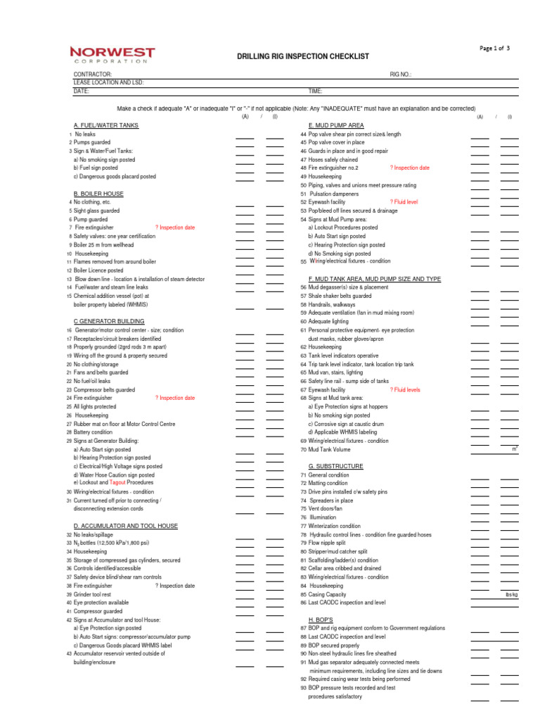 Safety Drilling Rig Inspection Checklist | PDF | Pump | Boiler