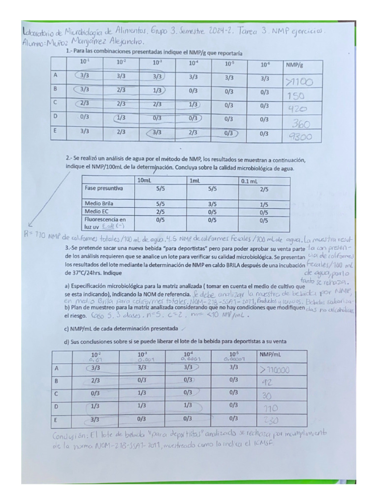 Ejercicios NMP | PDF