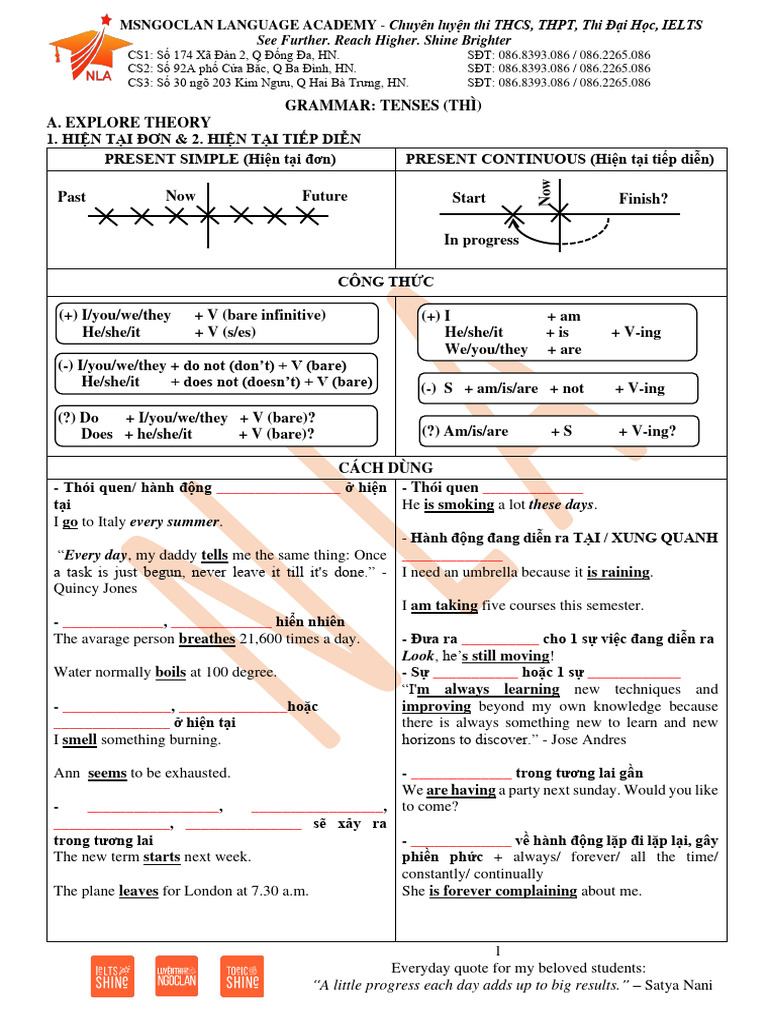 HS 12ab - Full Verb Tense | PDF