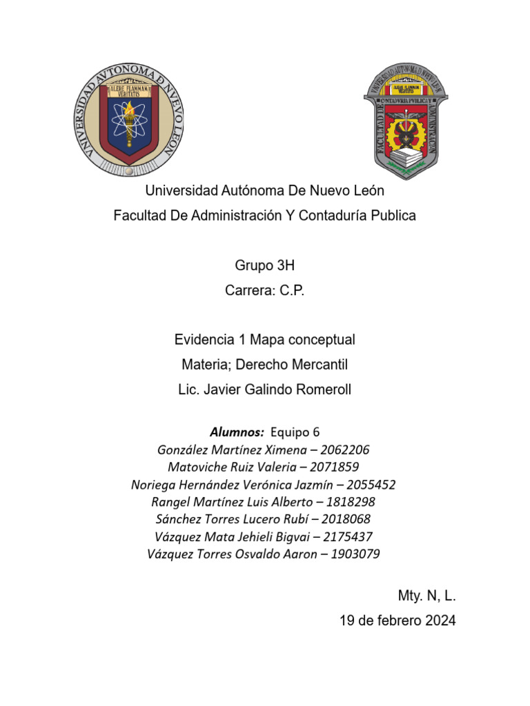 Ev1 - Derecho - Equipo 6 | PDF | Patentar | Business