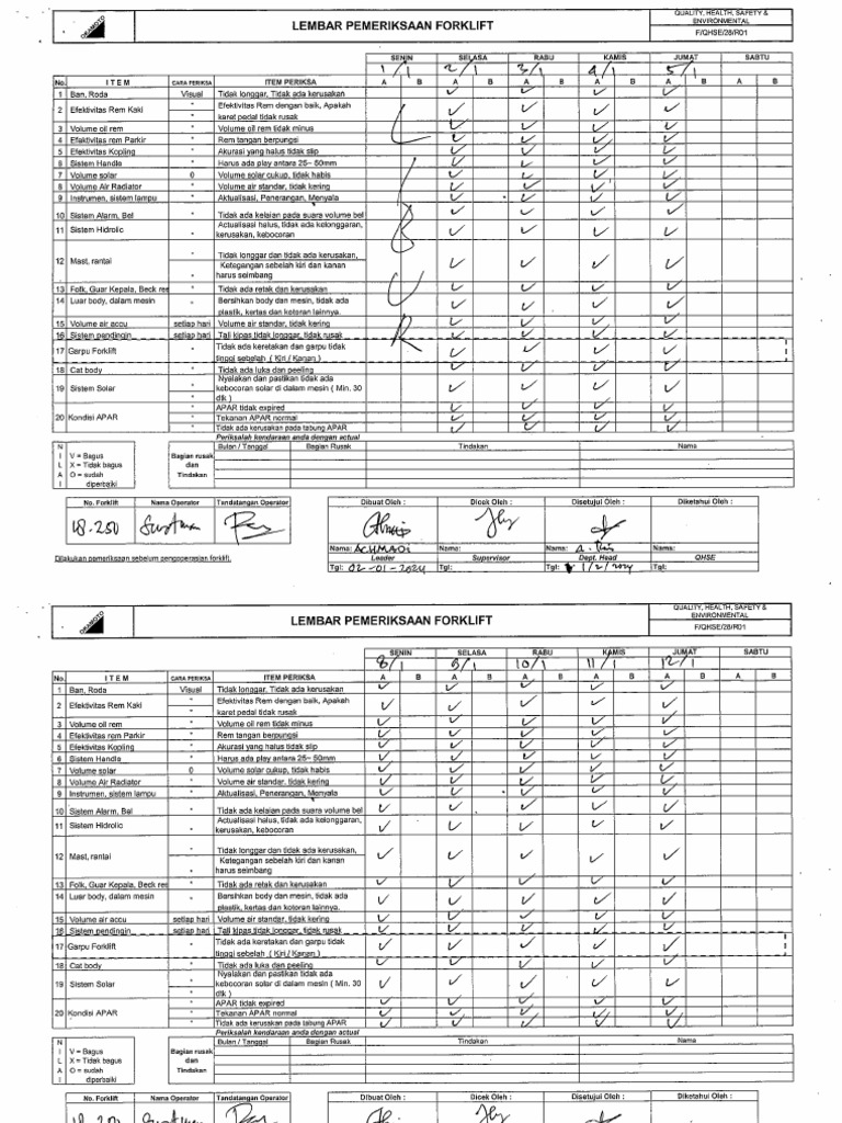 Checksheet Forklift | PDF