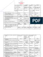 Welcome To PCDA (O) Pune Welcome To PCDA (O) Pune | PDF