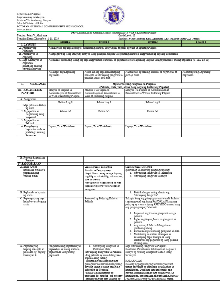 Session 1 Session 2 Session 3 Session 4 I. Layunin: Pototan National Comprehensive High School | PDF