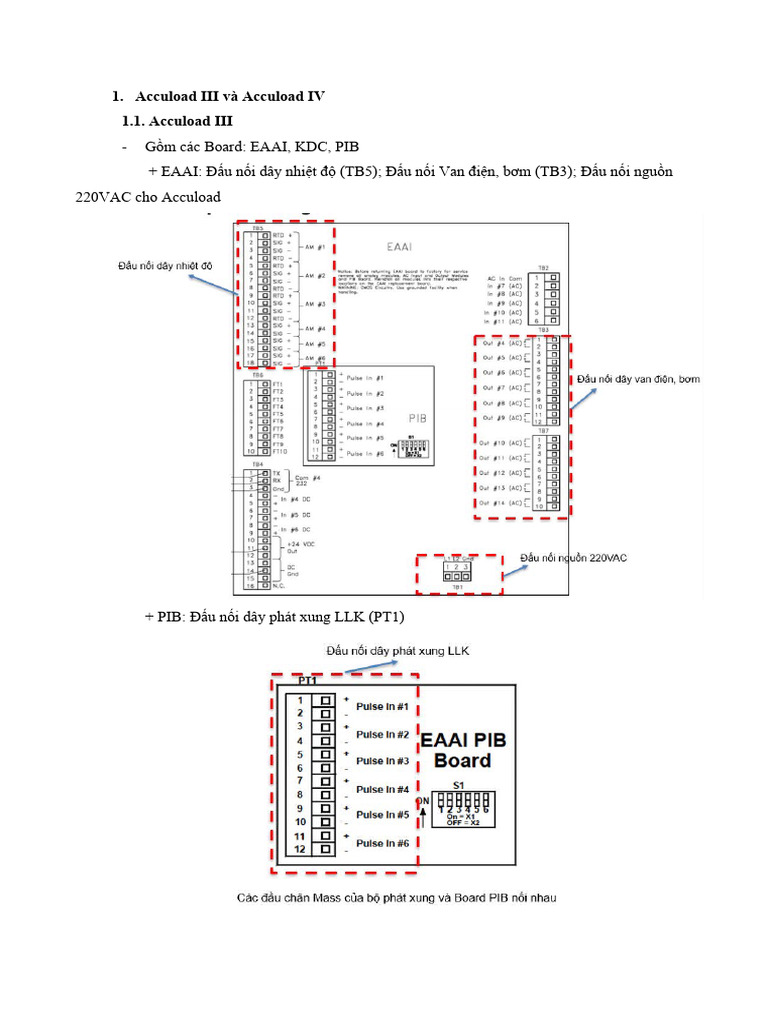 Chi tiết Accuload | PDF