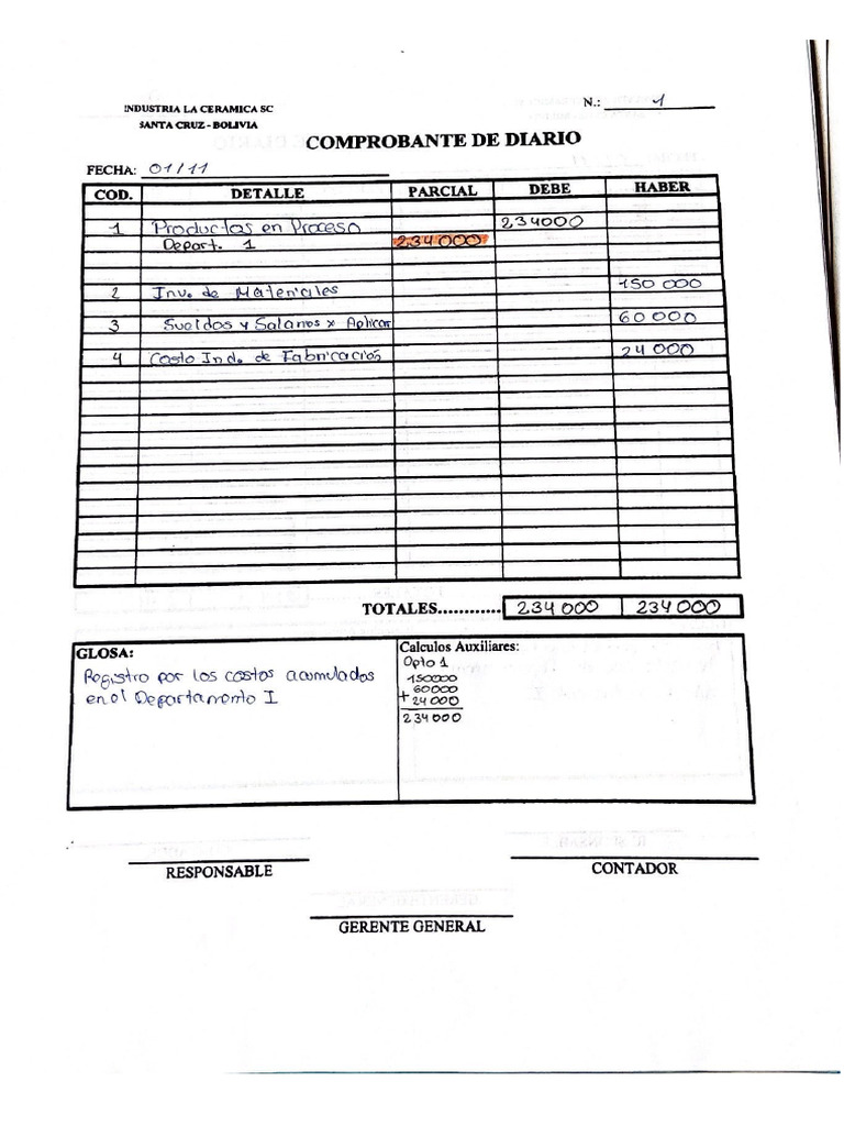 Costos Por Procesos Navj | PDF