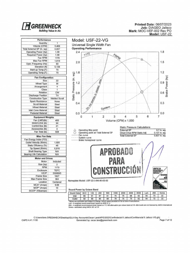 SUBMITTAL APROVADO FINAL PARA CONSTRUCCION GREENHECK | PDF