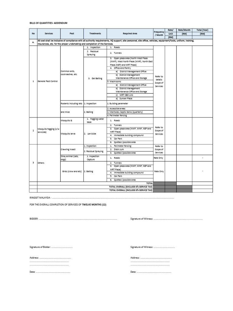 BQ Addendum | PDF | Pest Control | Organisms