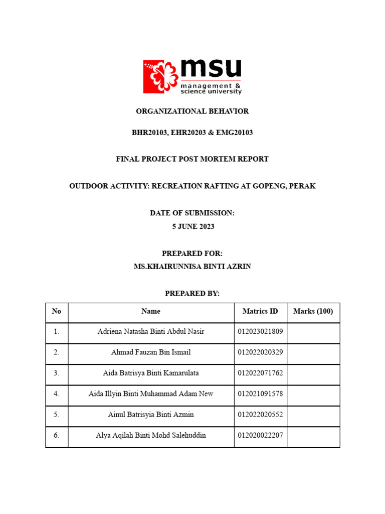 Sample 4 | PDF | Communication | Leadership