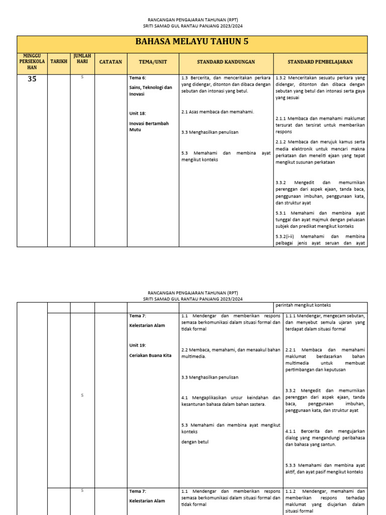 TEMPLATE RPT bahasa melayu t5 SRITI SG LATEST 2023 - Copy (4) | PDF