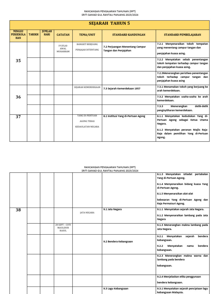 TEMPLATE RPT Sejarah Tahun 5 SRITI SG LATEST 2023 | PDF