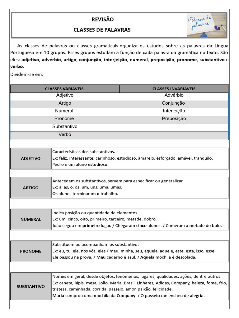 Revisão - Classes de Palavras | PDF | Pronome | Classe gramatical