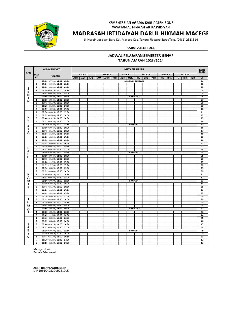 Jadwal Pembelajaran Shift 2 | PDF