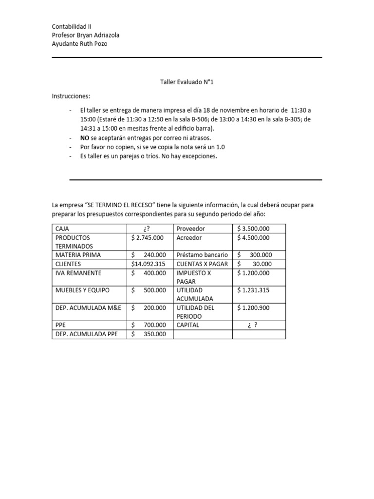 Taller Evaluado N°1 | PDF | Presupuesto | Negocios económicos Taller Evaluado N°1 | PDF | Presupuesto | Negocios económicos