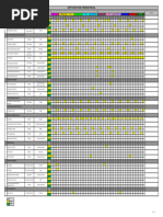 Daily HSSE Report Template | PDF | Workplace | Occupational Safety And ...